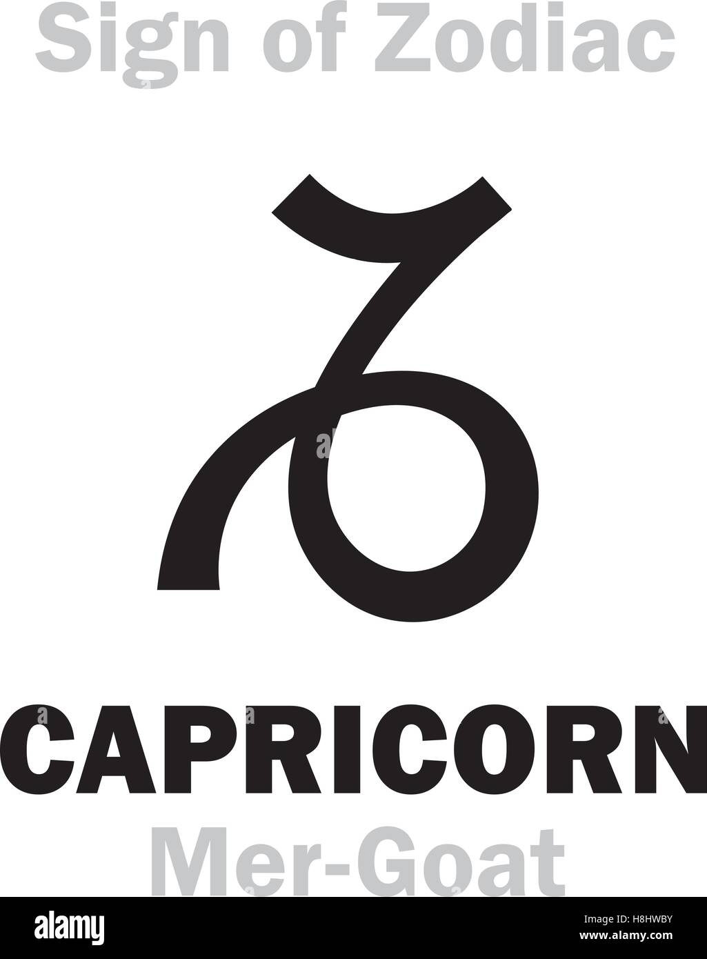 Astrology: Sign of Zodiac CAPRICORNUS (The Mer-Goat Stock Vector Image ...