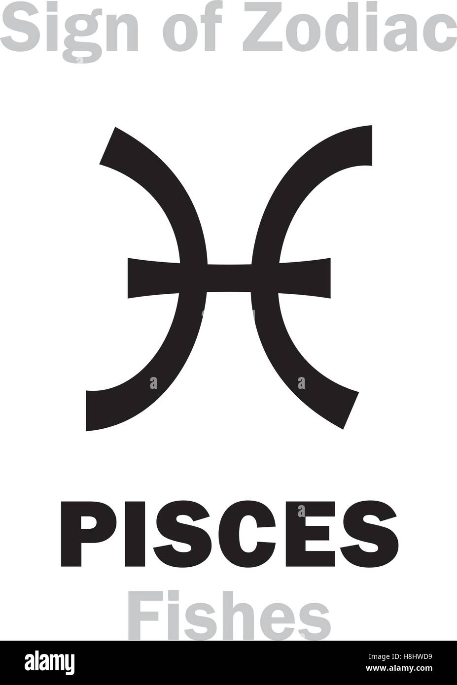 What zodiac is a fish 60 photos - Astrologytoyou.com