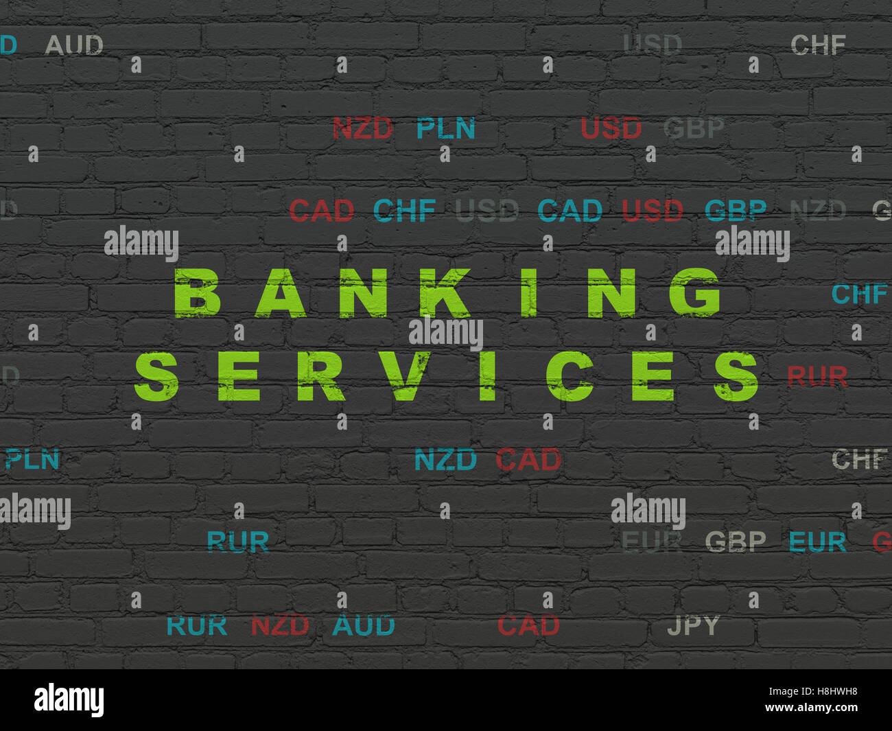 Banking concept: Banking Services on wall background Stock Photo - Alamy
