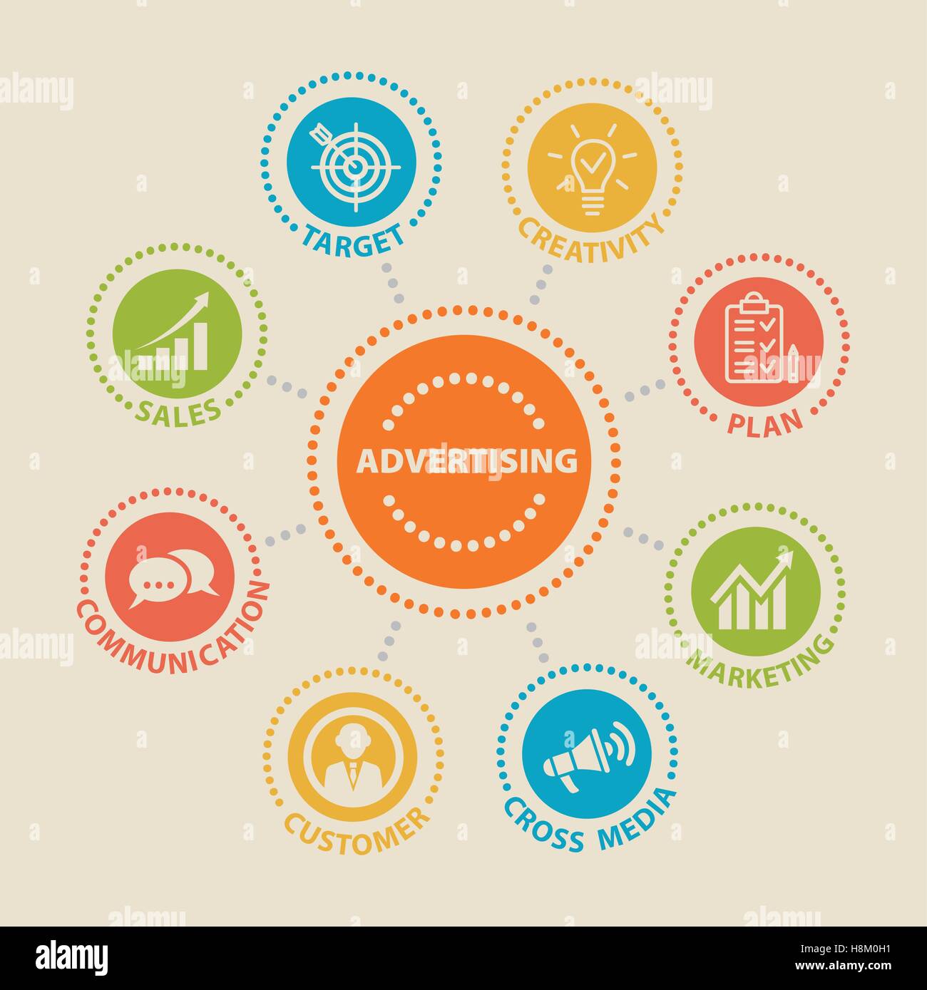 ADVERTISING Concept with icons and signs Stock Vector Image & Art - Alamy