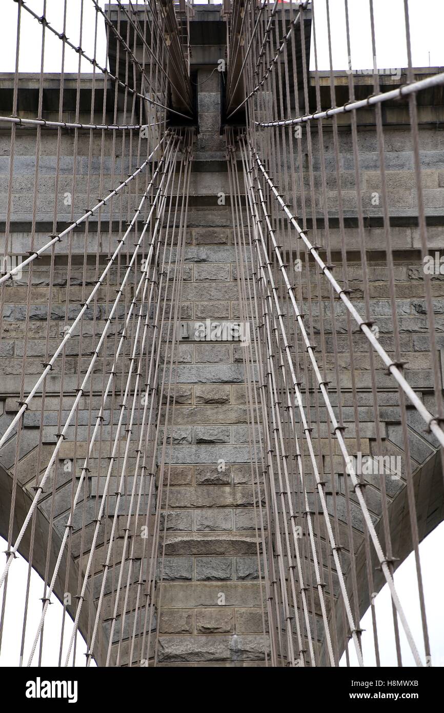 The Brooklyn Bridge connects Manhattan and Brooklyn and spans the East ...