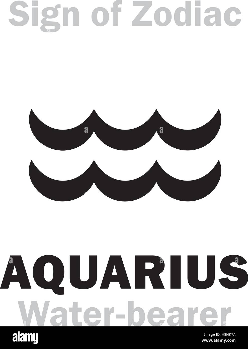 Astrology: Sign of Zodiac AQUARIUS (The Water-bearer Stock Vector Image ...