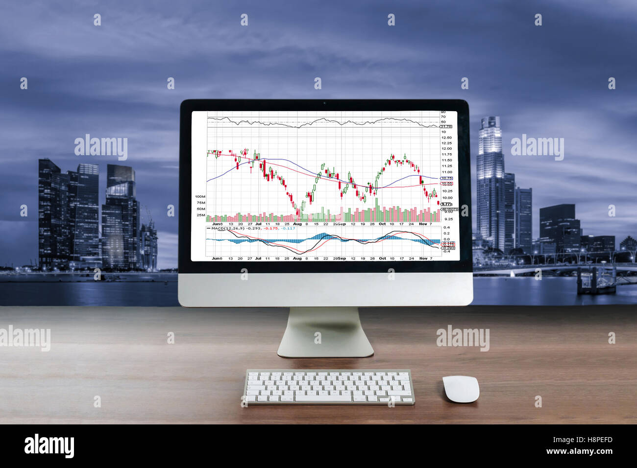 Business computer on wood table showing business trading graph with ...
