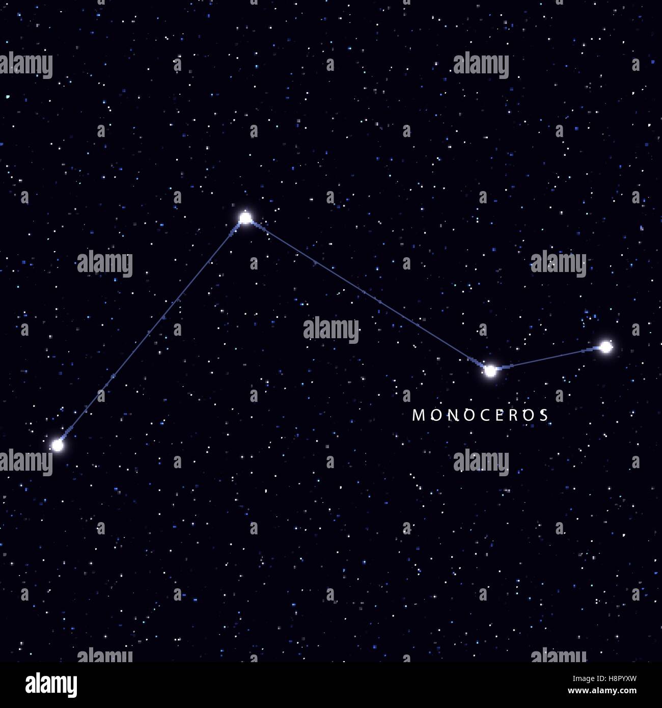 Monoceros Constellation