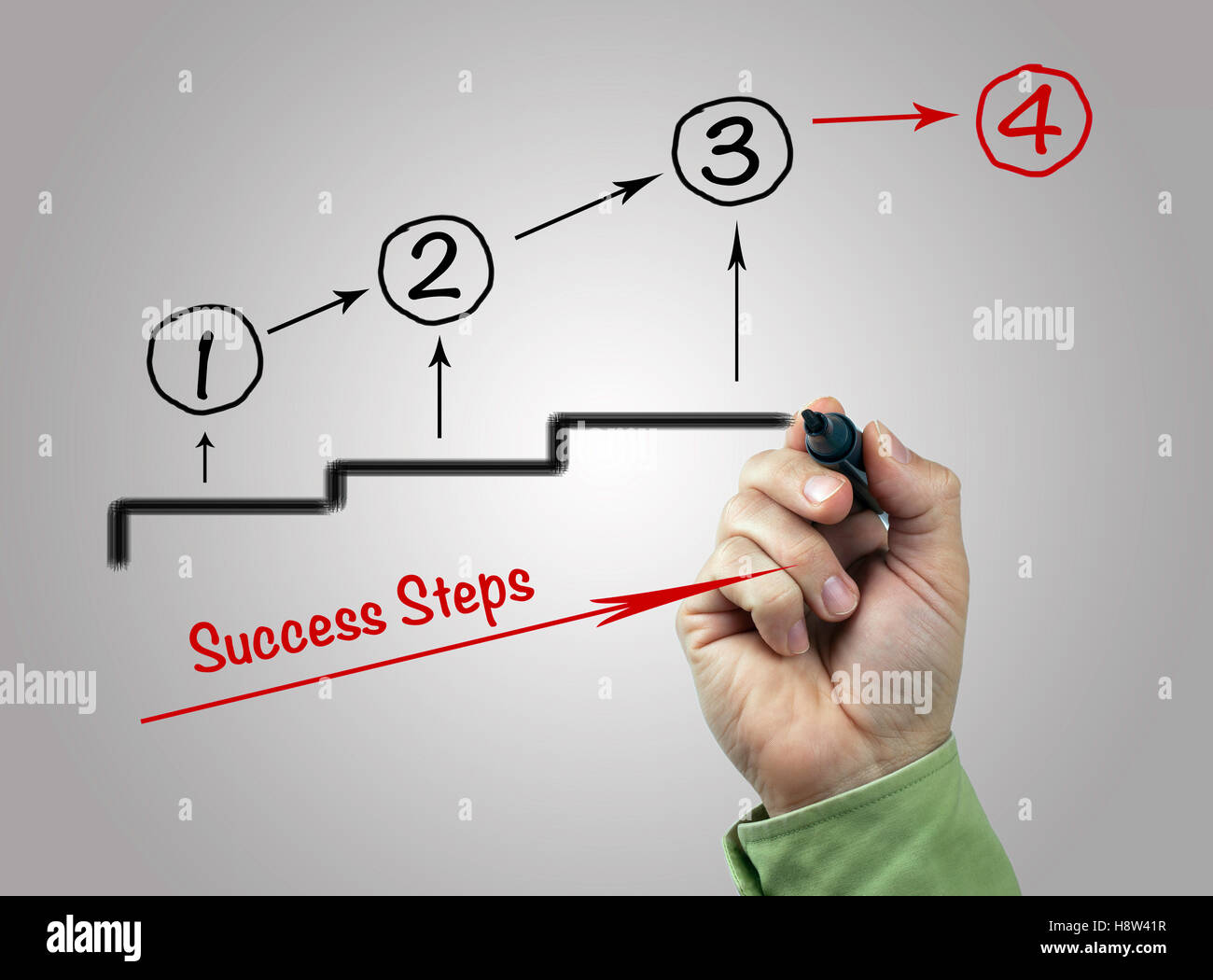 Hand with marker writing Success Steps, business concept Stock Photo ...