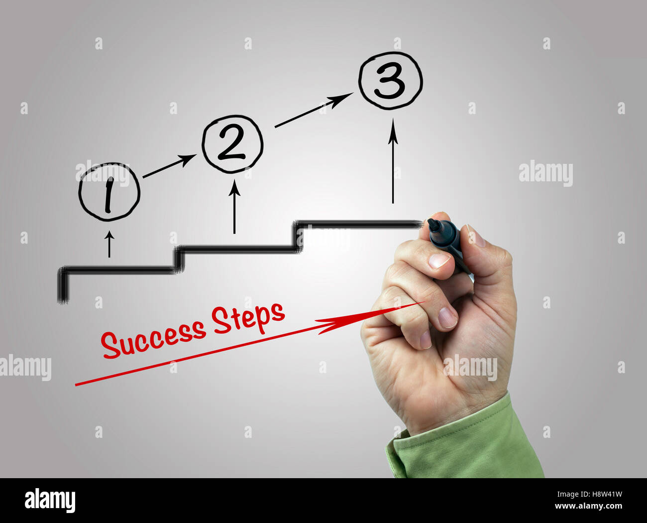 Hand with marker writing Success Steps, business concept Stock Photo ...