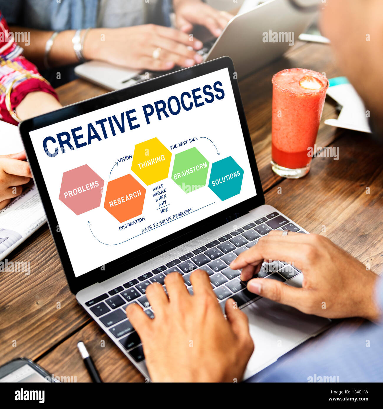 Stages of thinking hi-res stock photography and images - Alamy