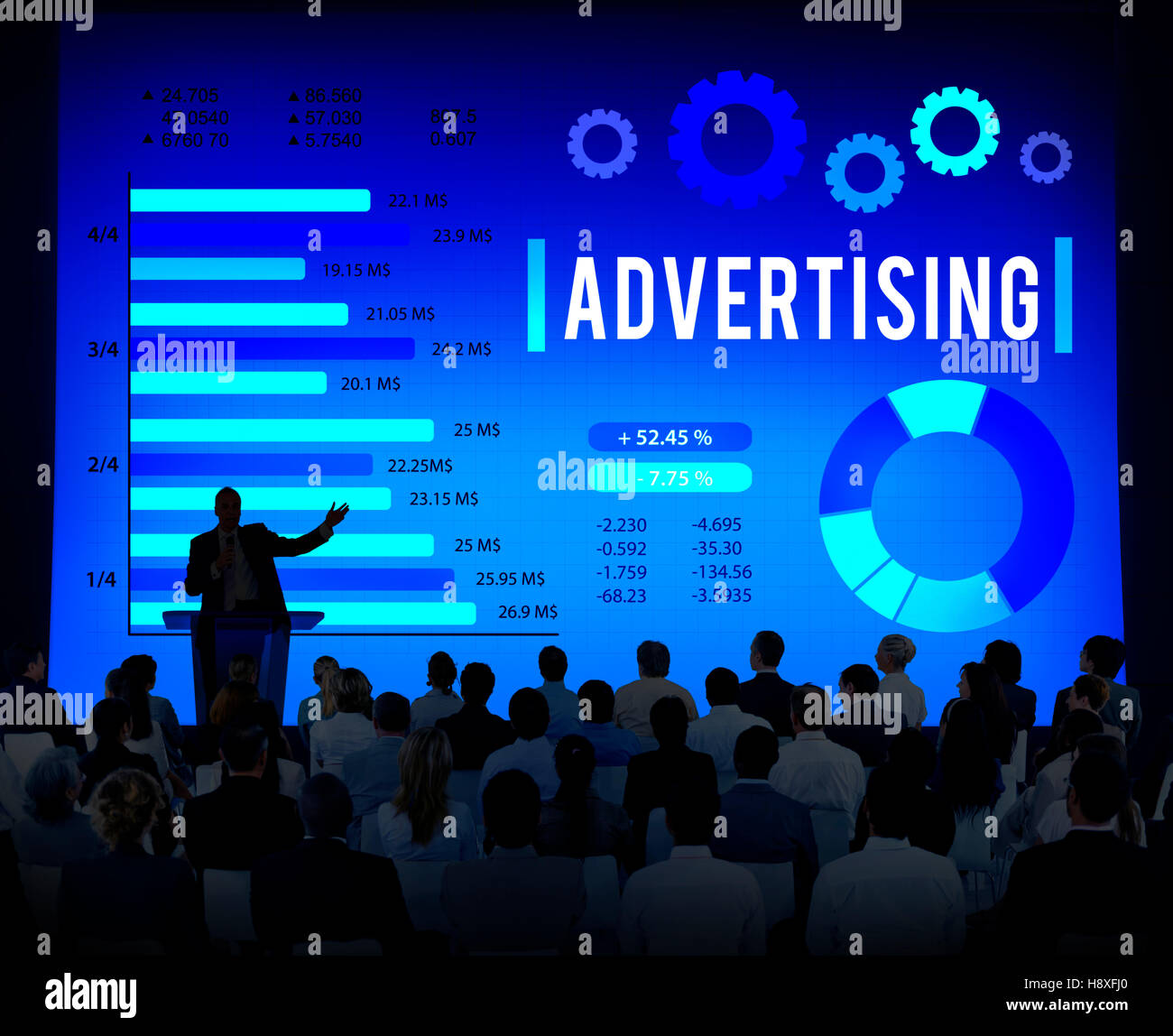 Advertising Digital Marketing Commercial Promotion Concept Stock Photo ...