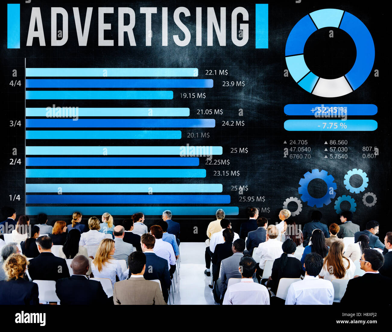 Facts And Figures Ads