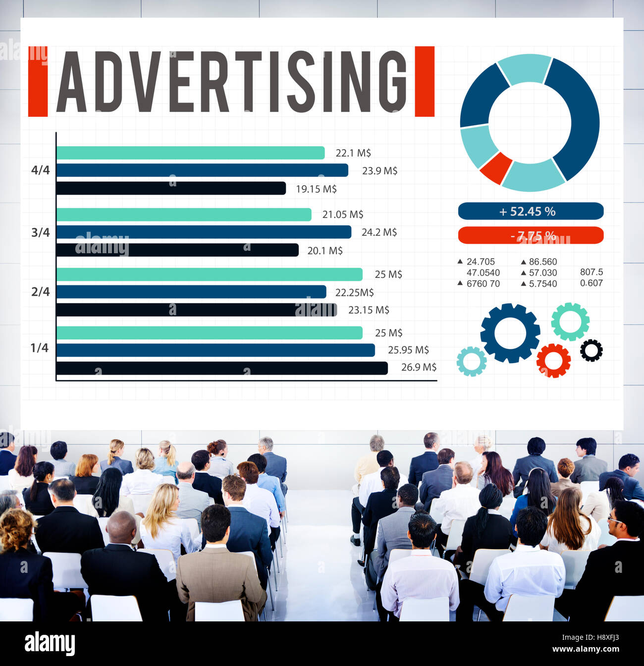Advertising Digital Marketing Commercial Promotion Concept Stock Photo ...