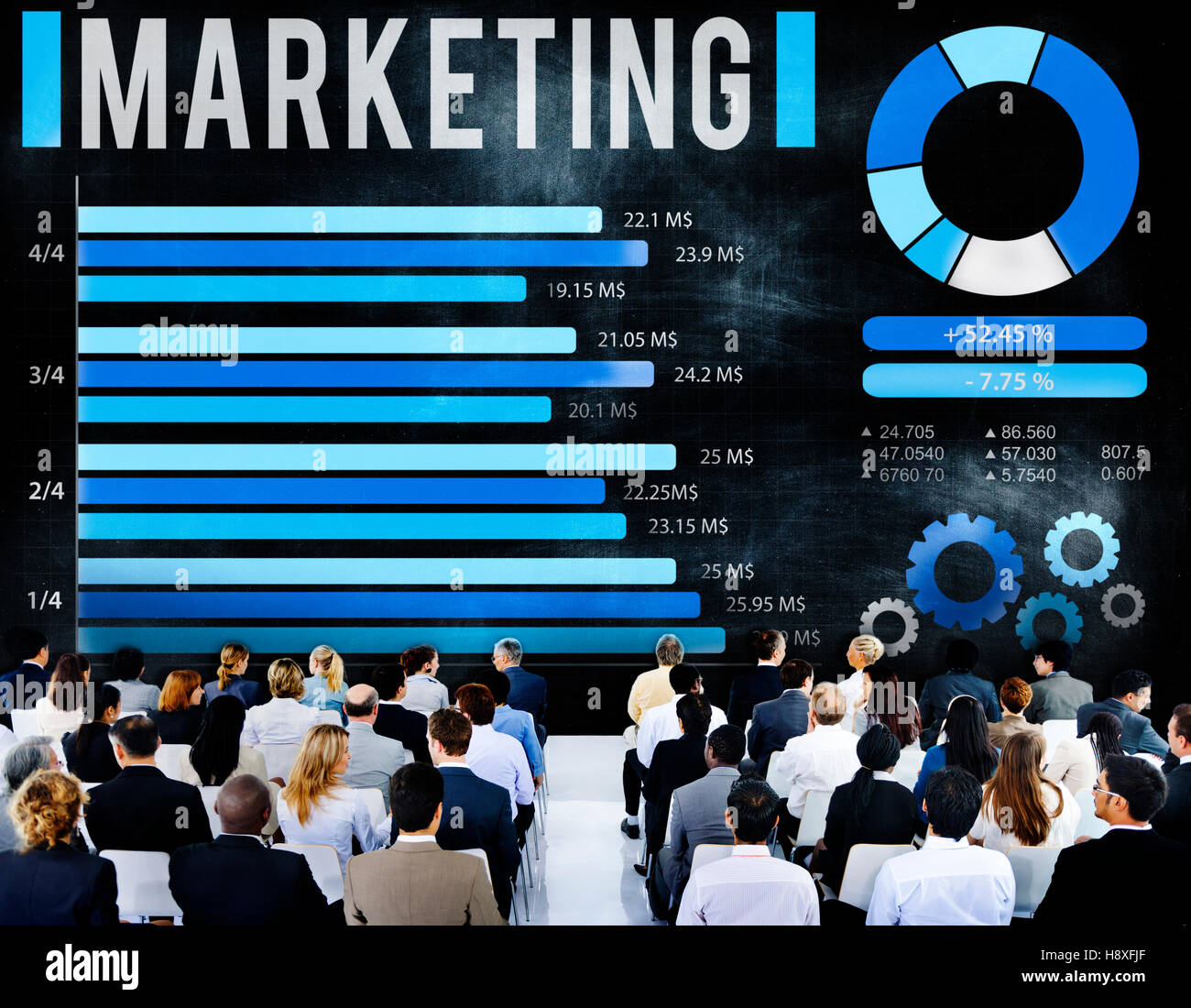 Marketing Advertisement Commercial Branding Concept Stock Photo - Alamy