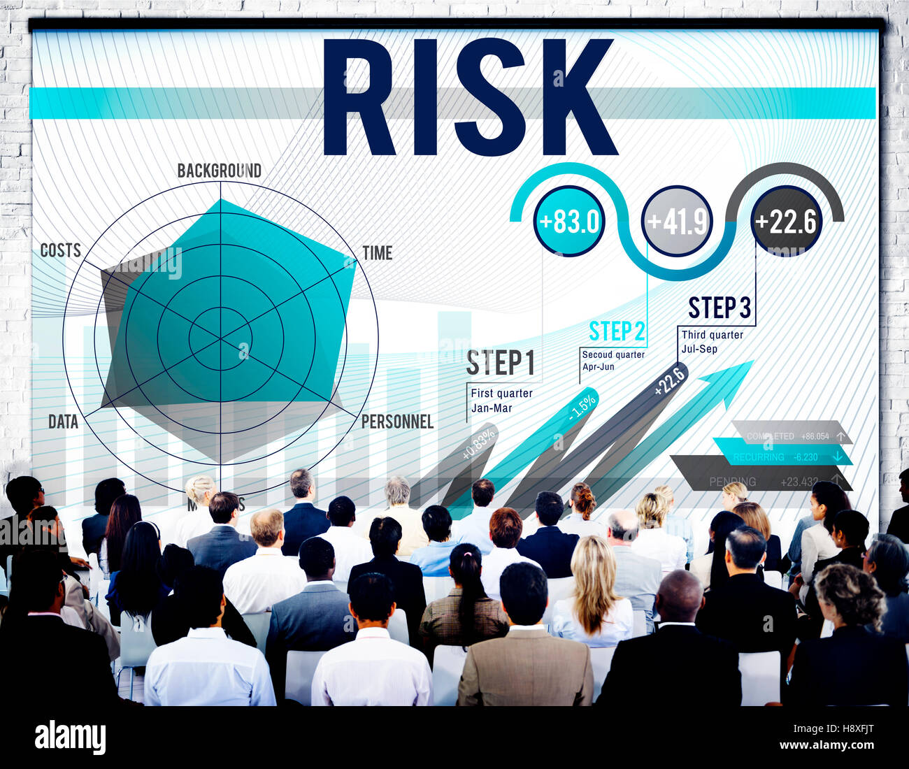 Risk Danger Management Security Hazard Concept Stock Photo - Alamy