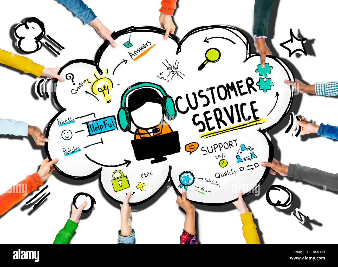 Customer Service Support Assistance Service Help Guide Concept Stock ... Customer Service Support Assistance Service Help Guide Concept Stock ...