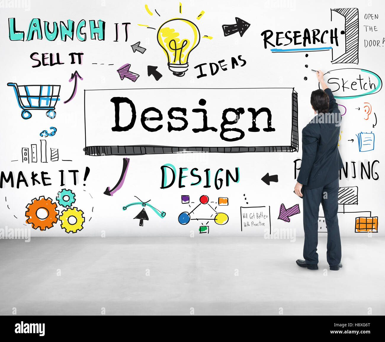 Design Ideas Create Planning Vision Concept Stock Photo - Alamy