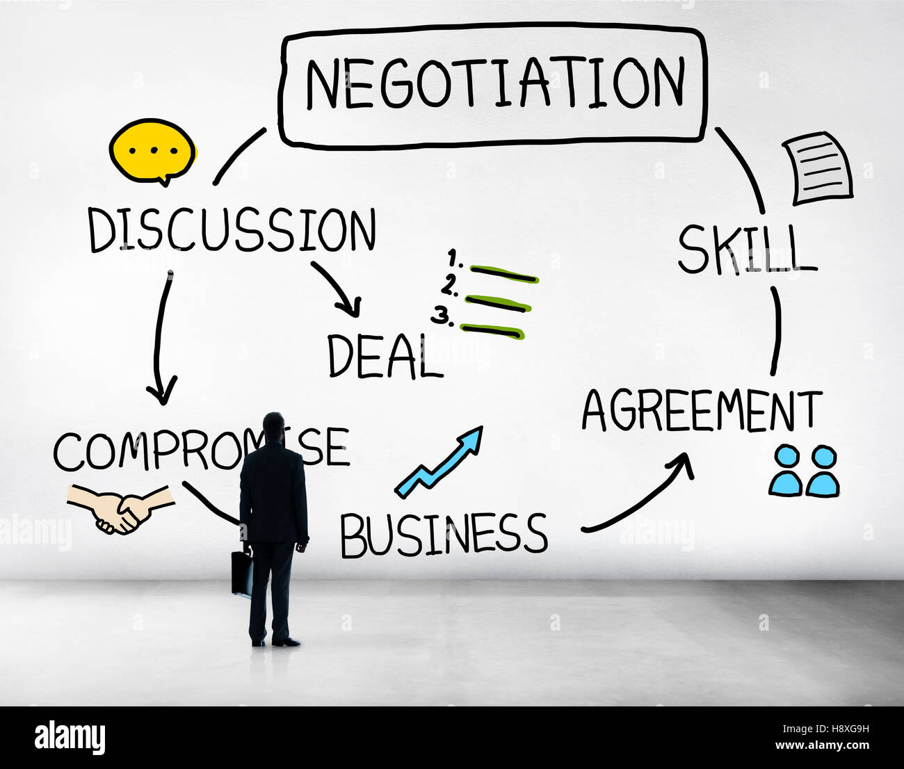 Negotiation Cooperation Discussion Collaboration Contract Concept Stock ...