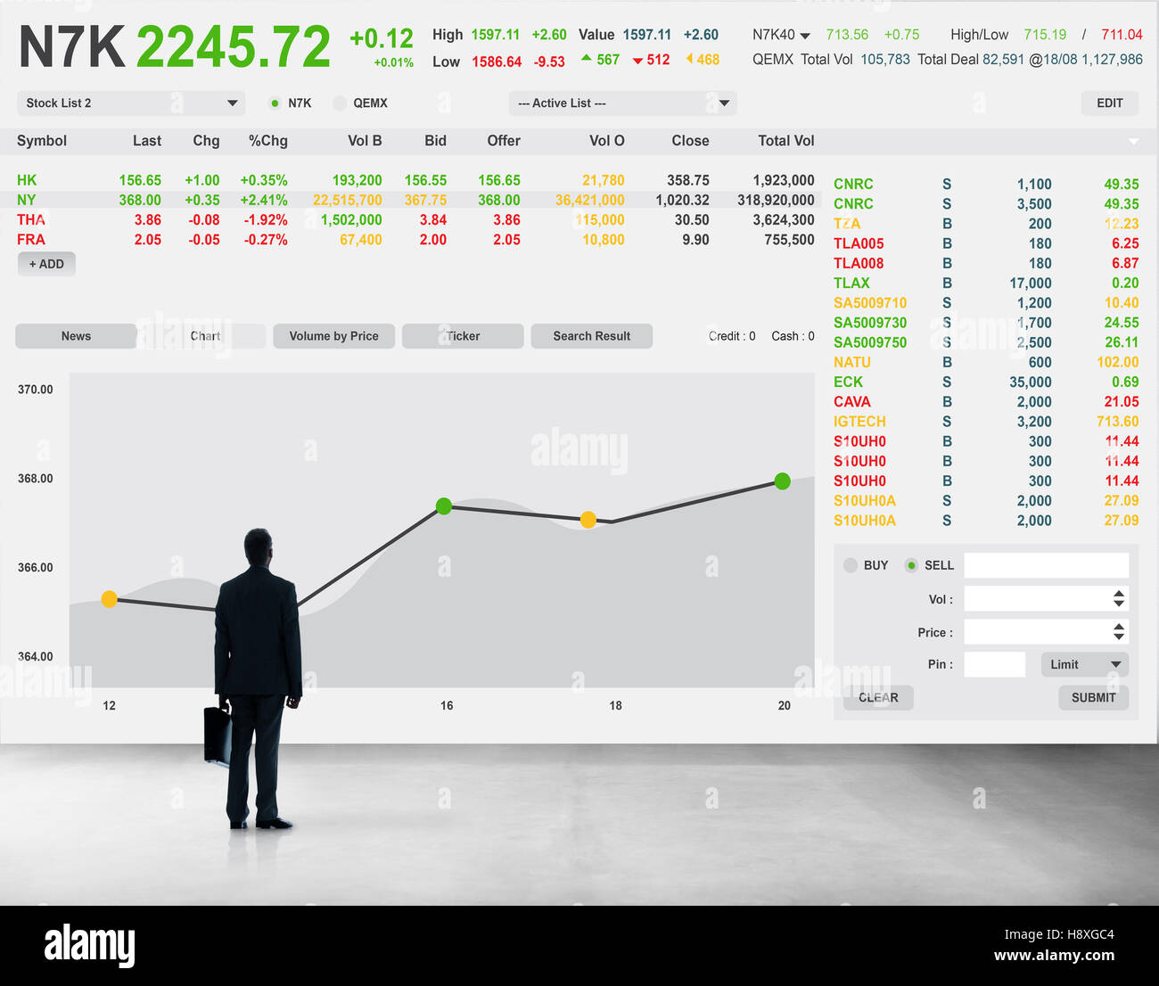 Stock Exchange Trading Forex Finance Graphic Concept Stock Photo - Alamy