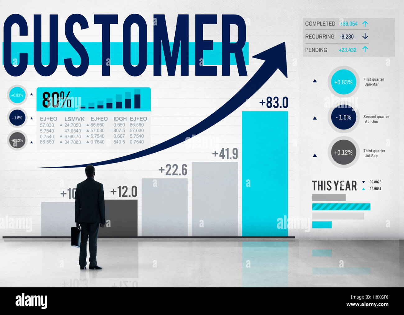 Customer satisfaction graph hi-res stock photography and images - Alamy