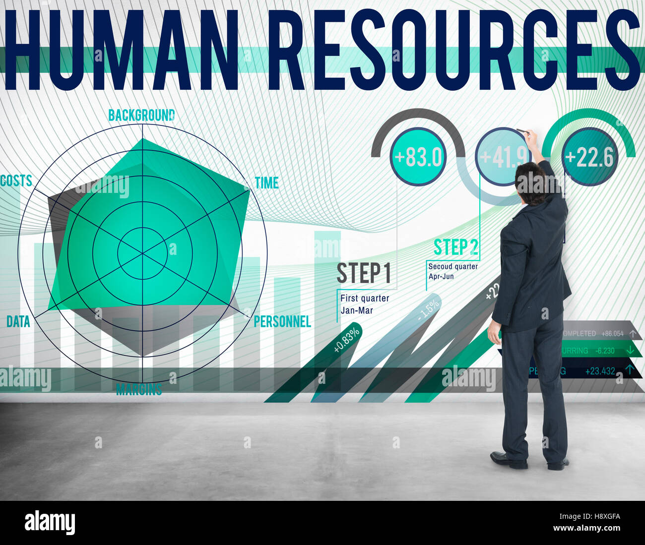 Process human resources hi-res stock photography and images - Alamy
