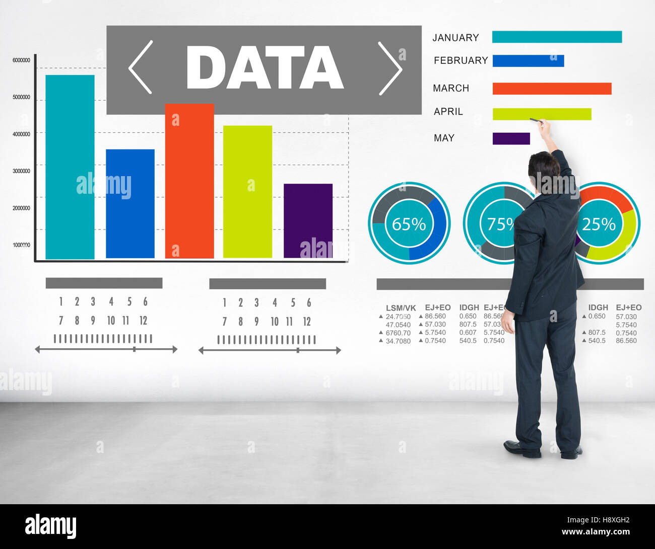 Data Analytics Chart Performance Pattern Statistics Information Concept ...
