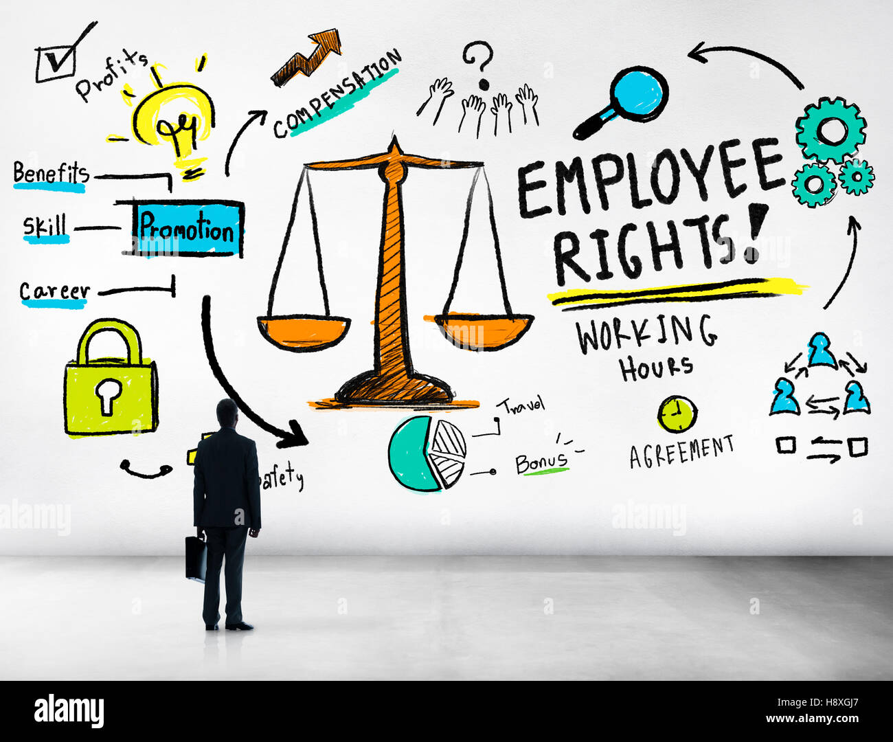 Employee Rights Employment Equality Job Businessman Corporate Concept ...