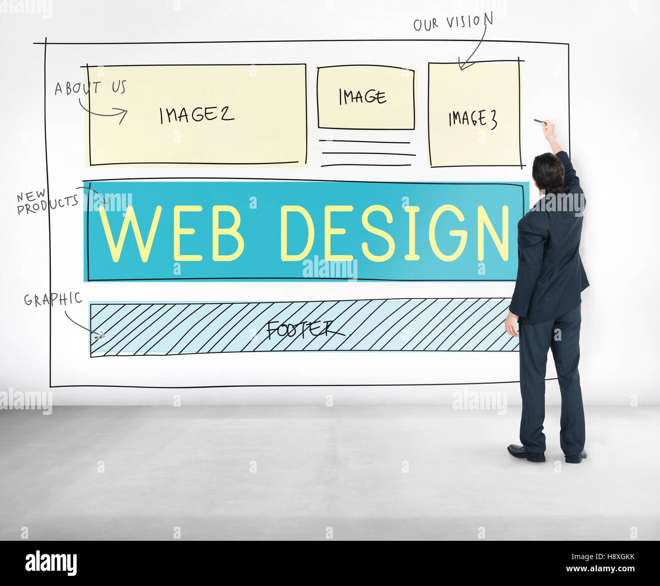 Web Design Layout Technology Website Internet Concept Stock Photo - Alamy Web Design Layout Technology Website Internet Concept Stock Photo - Alamy