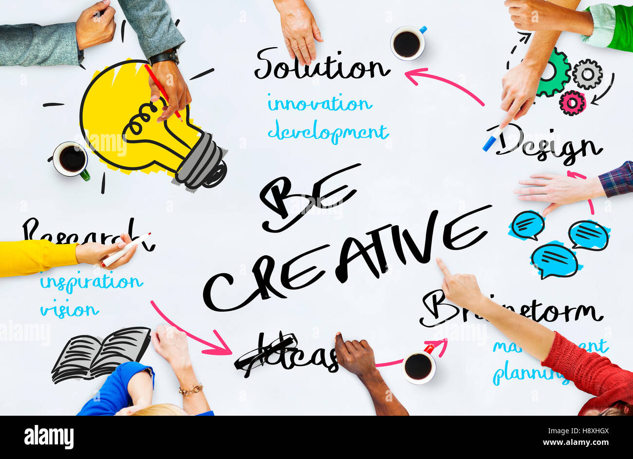 Creativity Design Process Graphics Concept Stock Photo - Alamy