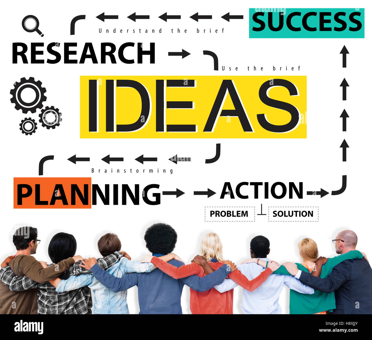 Ideas Success Planning Action Management Concept Stock Photo - Alamy