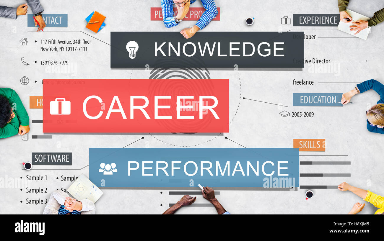 Career Performance Knowledge Word Concept Stock Photo - Alamy