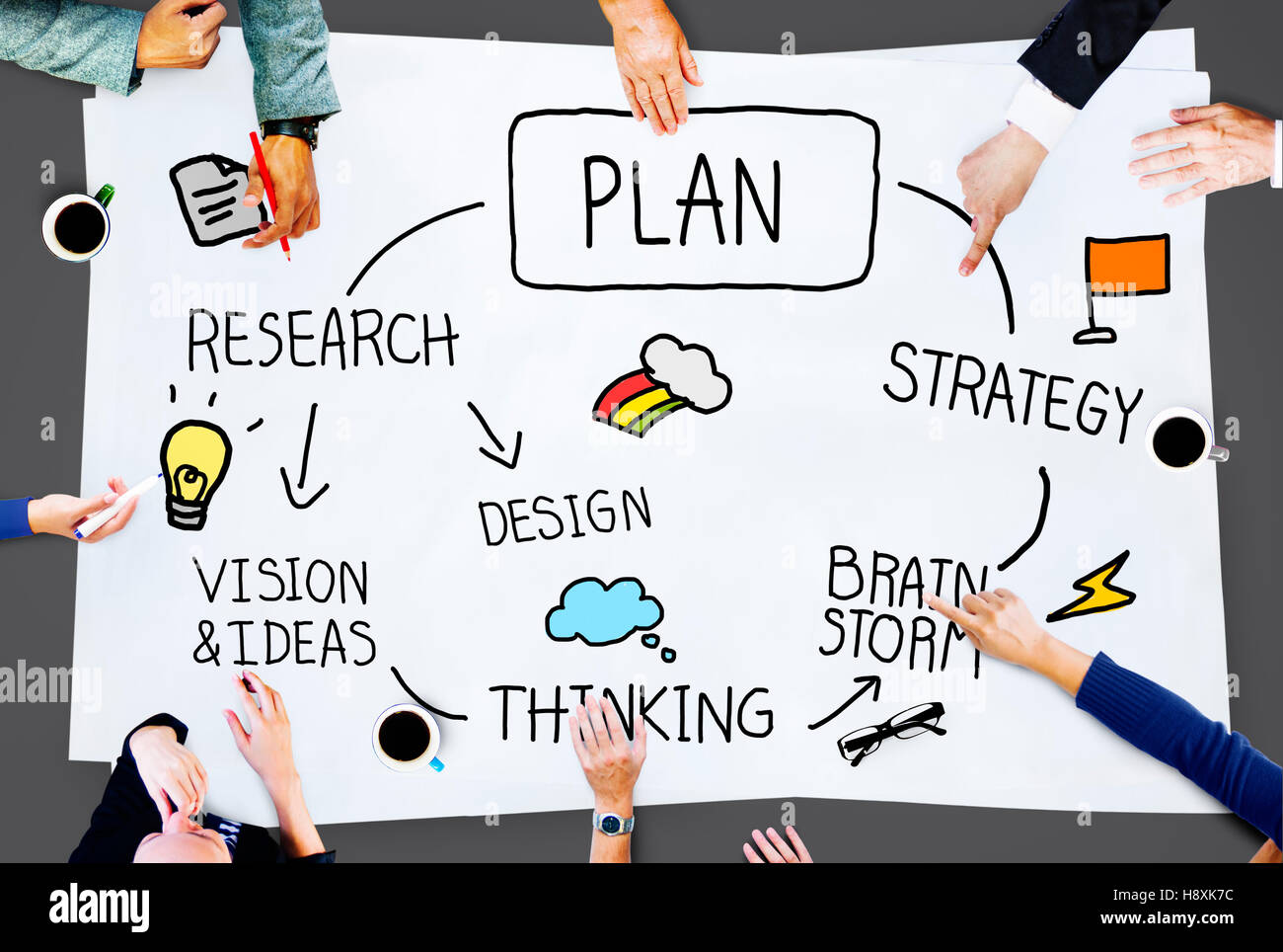 Plan Planning Process Mission Development Concept Stock Photo - Alamy