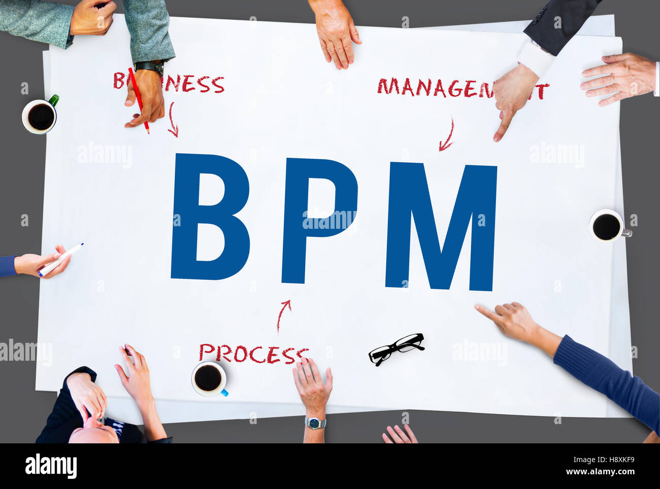 BPM Business Company Strategy Marketing Concept Stock Photo - Alamy