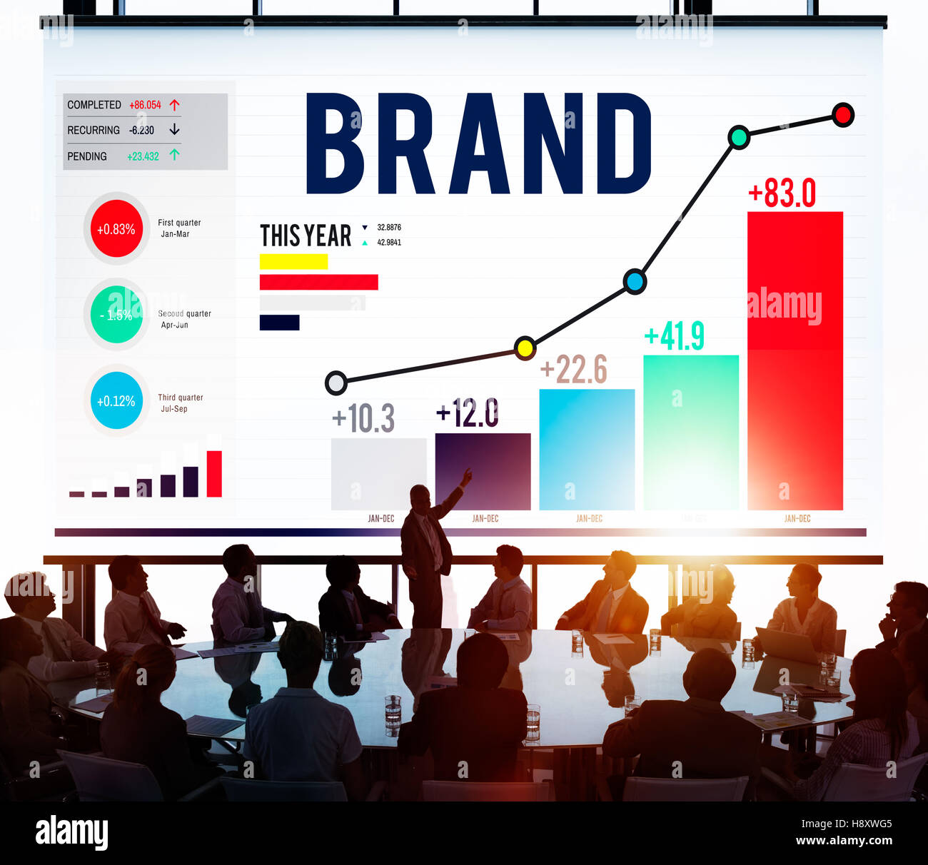 Brand Branding Copyright Product Sign Label Concept Stock Photo - Alamy