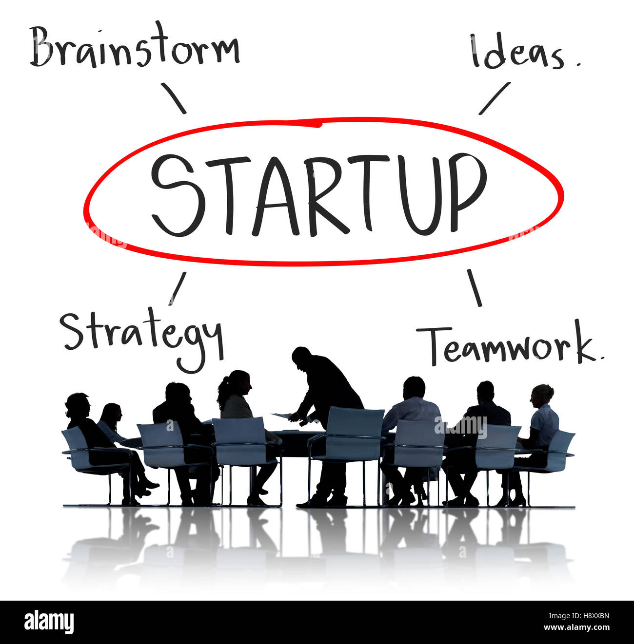 Company Startup Strategy Plan Ideas Concept Stock Photo - Alamy