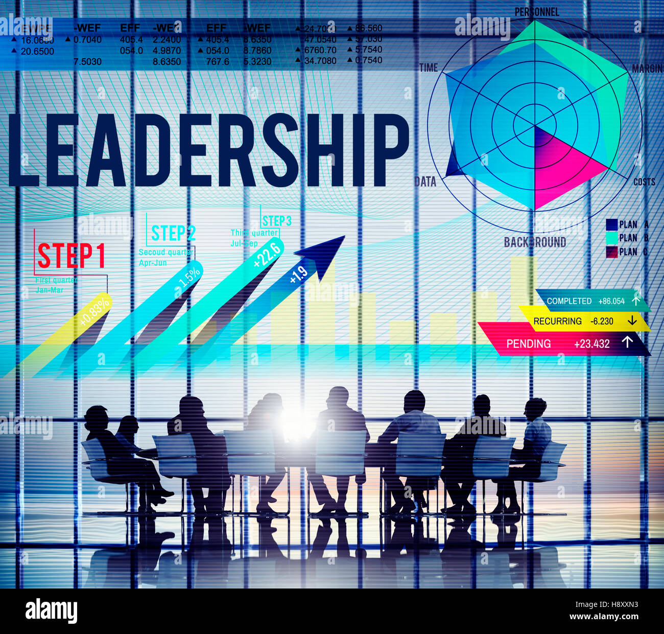 Leadership Management Responsibility Inspire Concept Stock Photo - Alamy