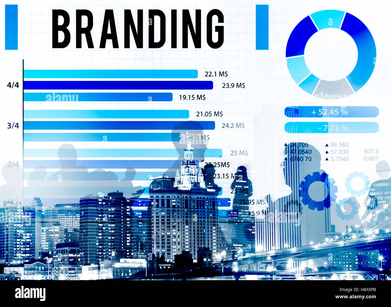 Brand Branding Copyright Advertising Banner Concept Stock Photo - Alamy