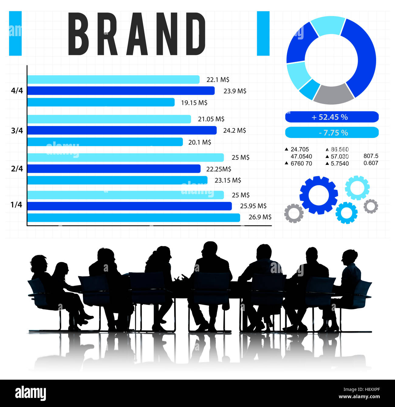 Brand Branding Copyright Advertising Banner Concept Stock Photo - Alamy