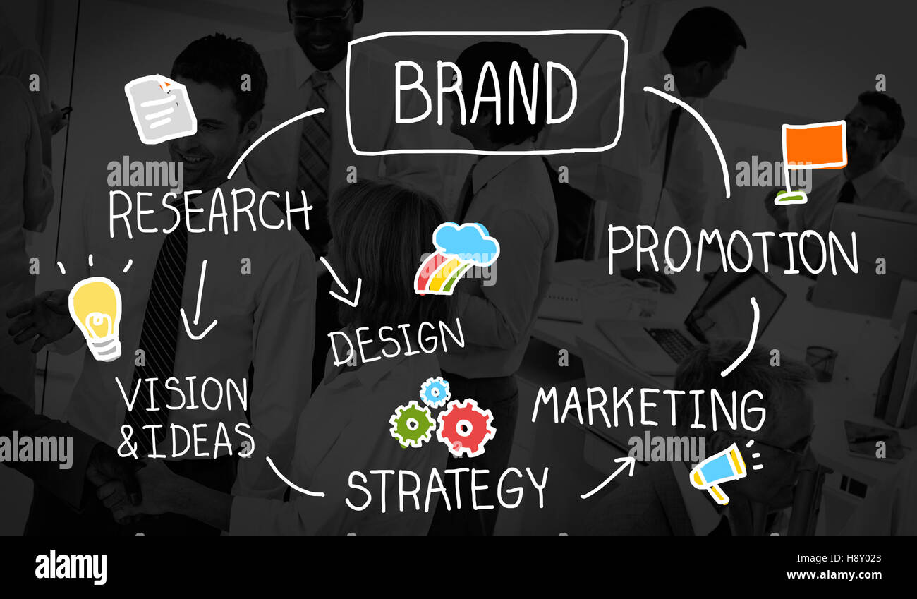 Brand Marketing Advertising Identity Business Trademark Concept Stock ...