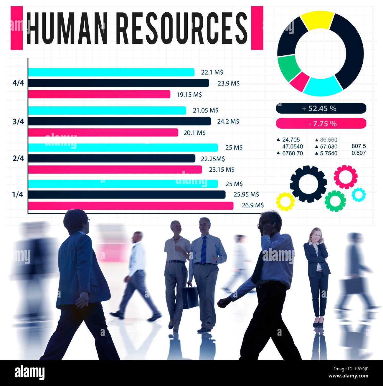 Human resources sign hi-res stock photography and images - Alamy