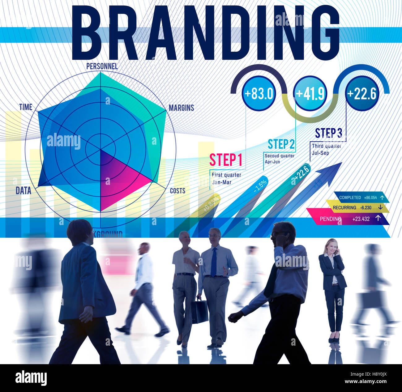 Branding Advertising Commercial Copyright Marketing Concept Stock Photo ...