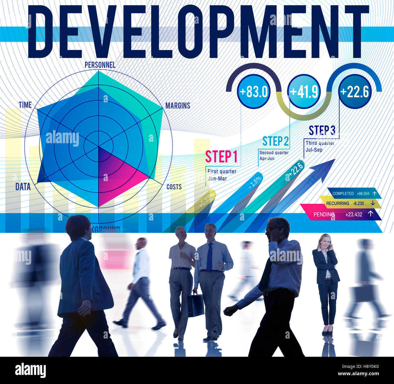 Development Goal Growth Improvement Solution Concept Stock Photo - Alamy