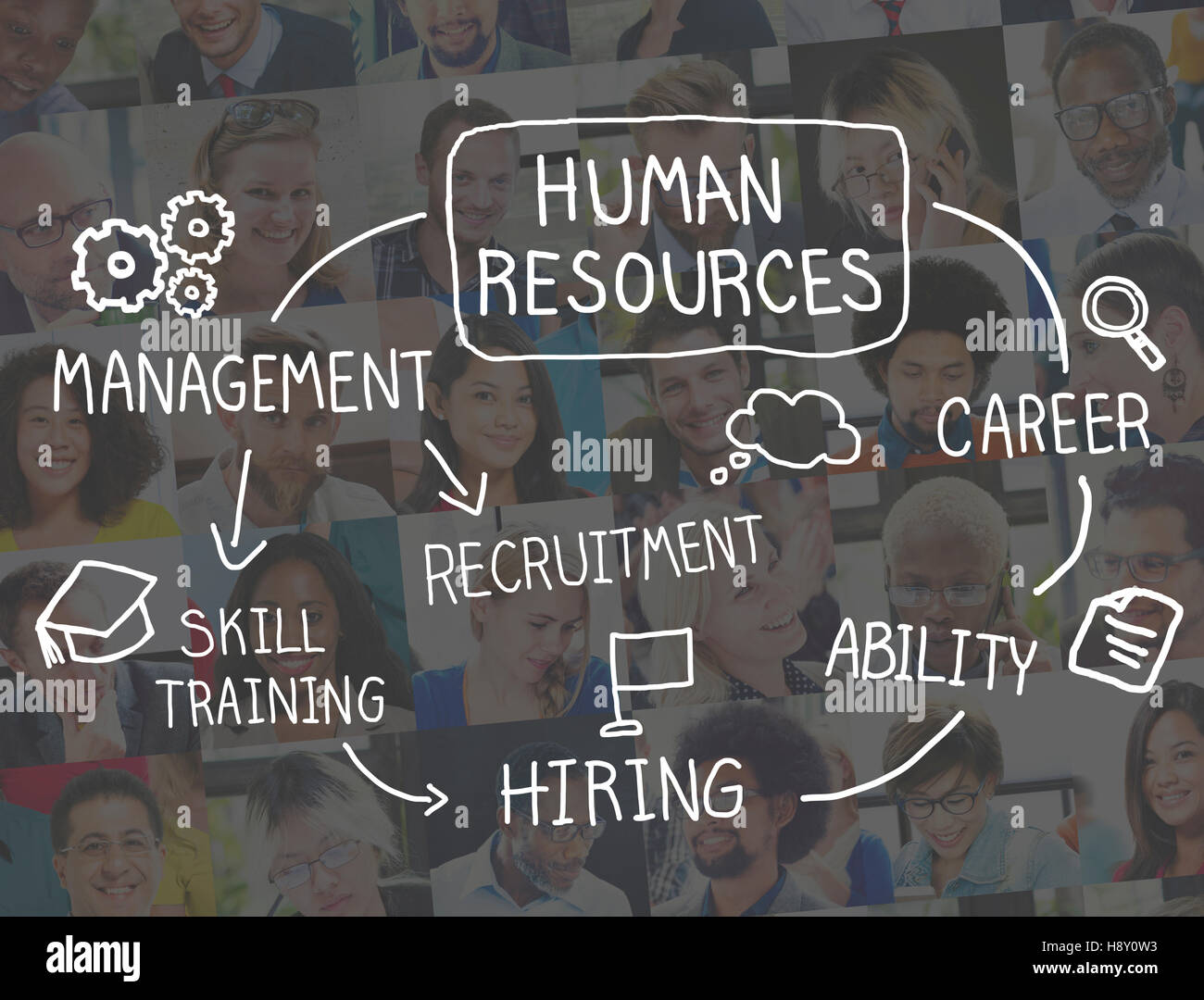 Human Resource Employment Job Recruitment Profession Concept Stock Photo - Alamy