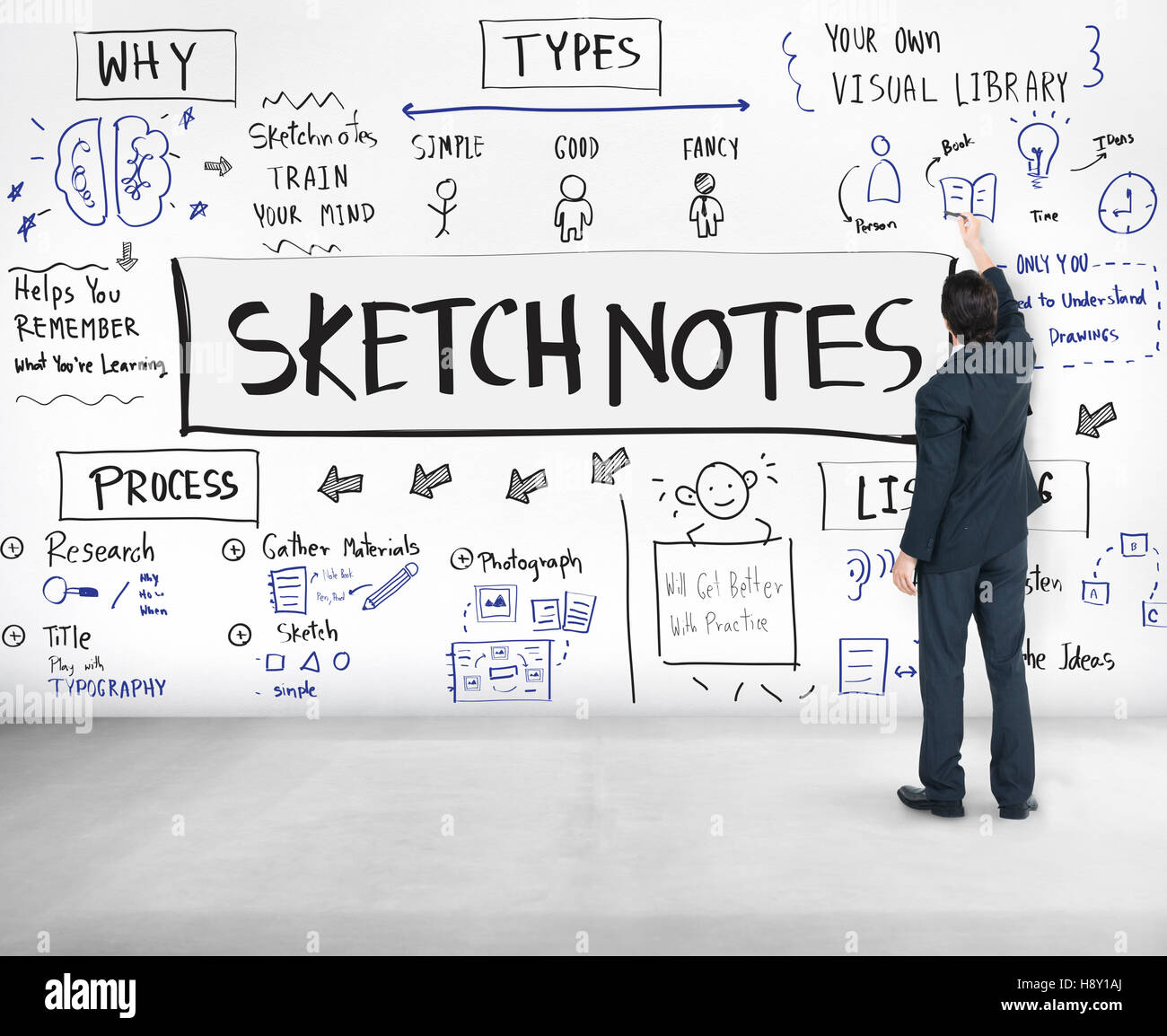 Sketch Notes Creative Drawing Design Graphic Concept Stock Photo - Alamy