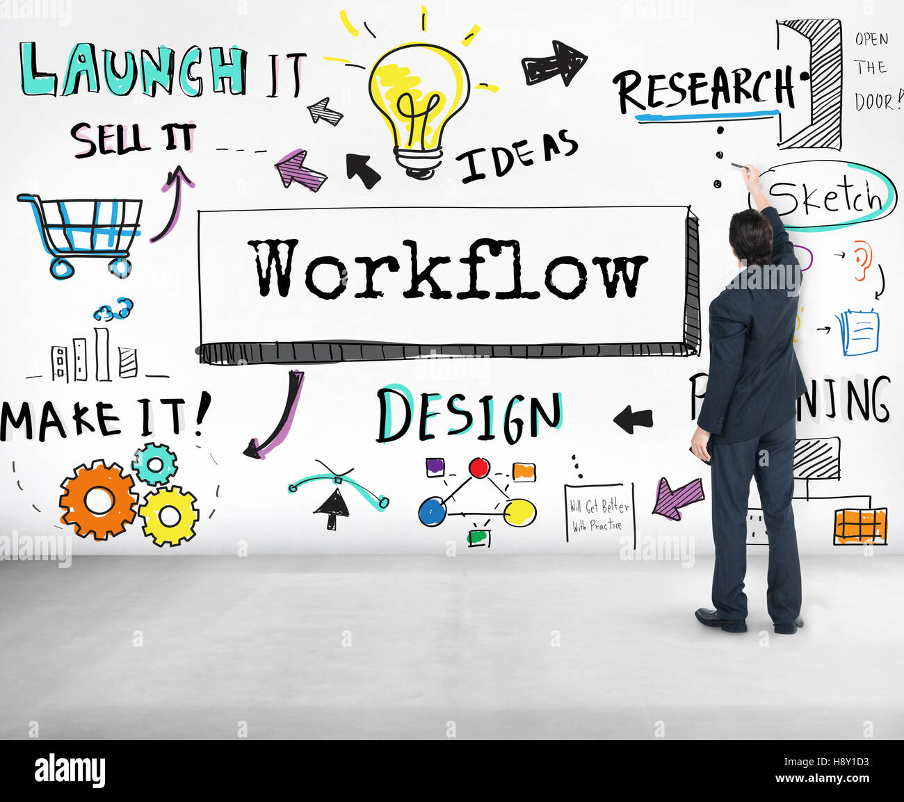 Method Strategy Business Workflow Progress Concept Stock Photo - Alamy Method Strategy Business Workflow Progress Concept Stock Photo - Alamy