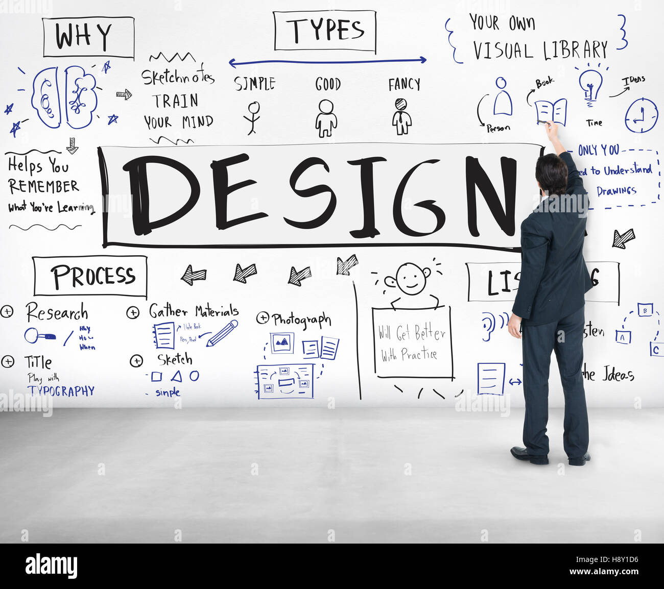 Sketching Visual Notes Design Handwriting Ideas Concept Stock Photo - Alamy