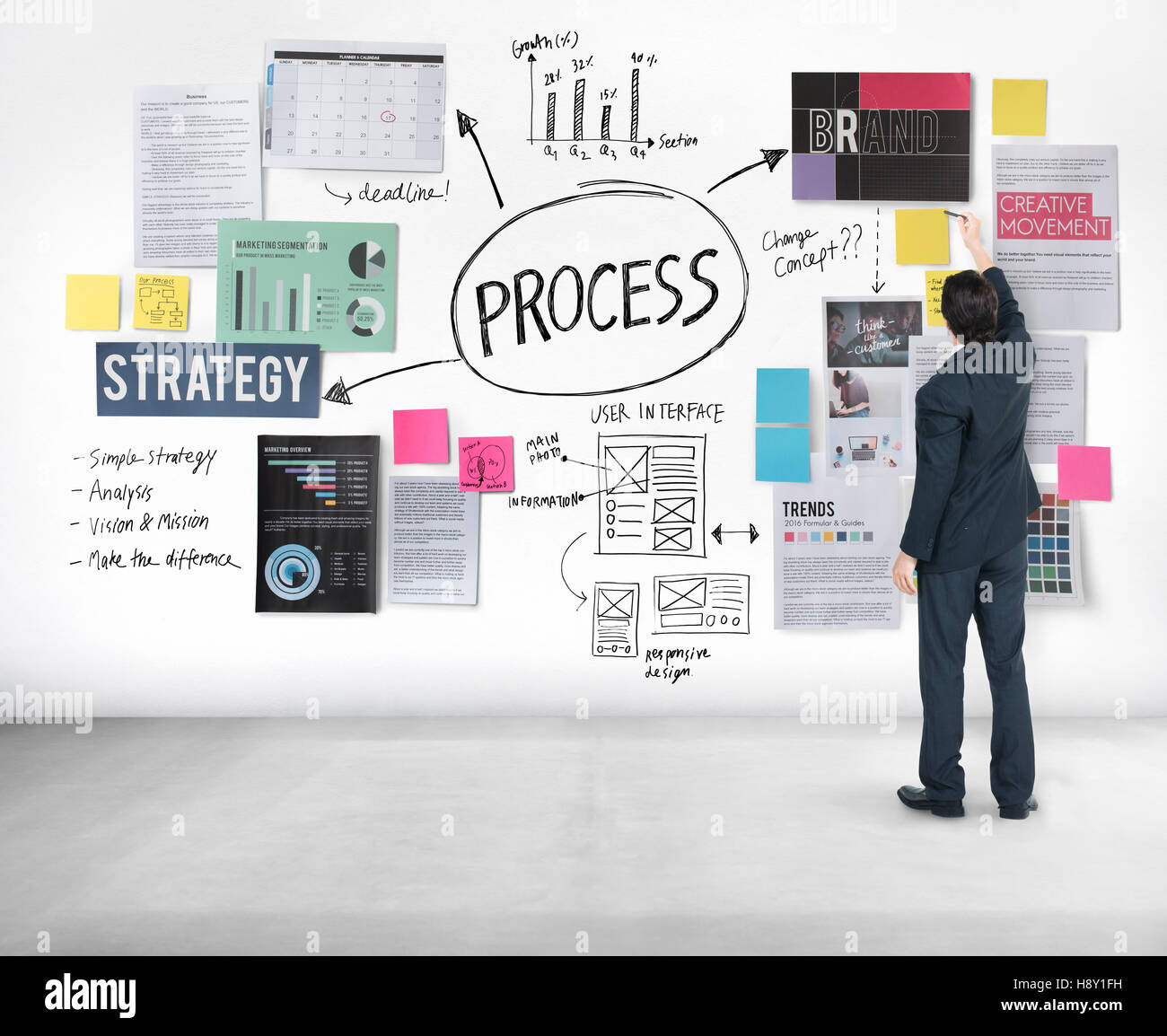 Process Action Activity Practice Procedure Task Concept Stock Photo - Alamy