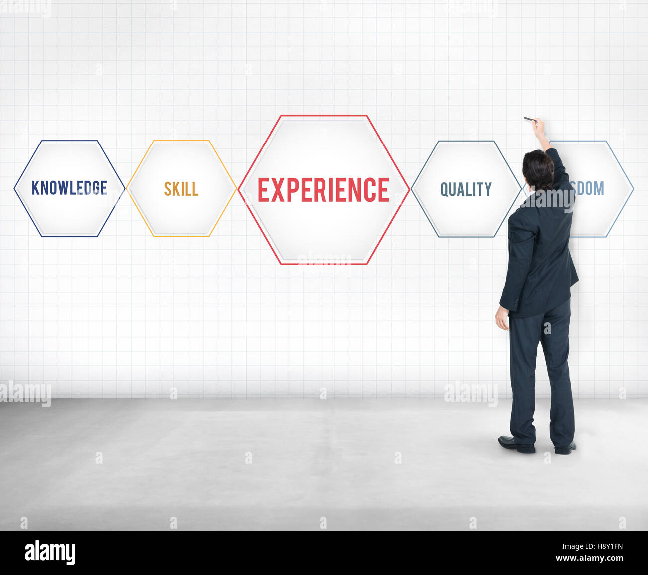 Experience Knowledge Skill Wisdom Intelligence Concept Stock Photo - Alamy