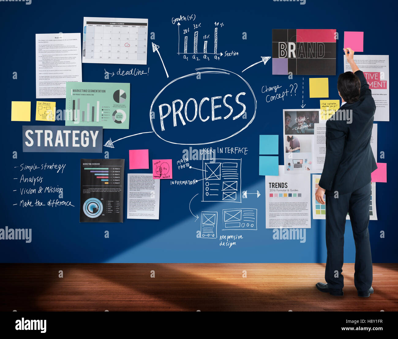 Process Action Activity Practice Procedure Task Concept Stock Photo - Alamy