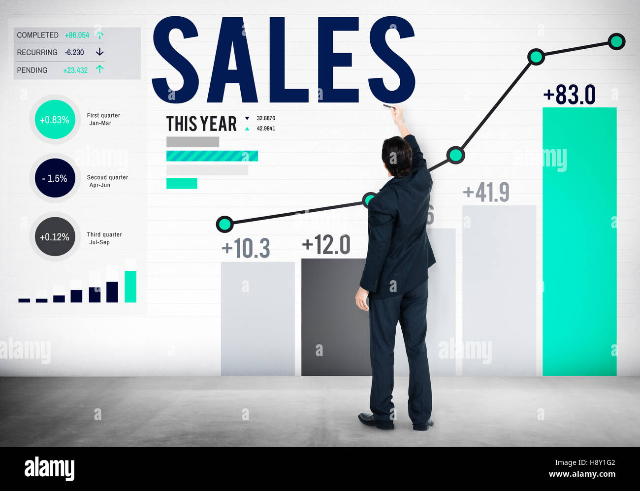 Profit sales hi-res stock photography and images - Alamy