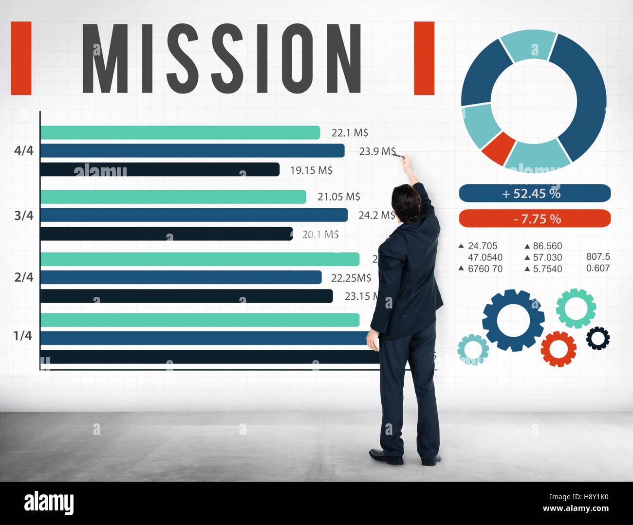 Mission Solution Target strategy Vision Concept Stock Photo - Alamy