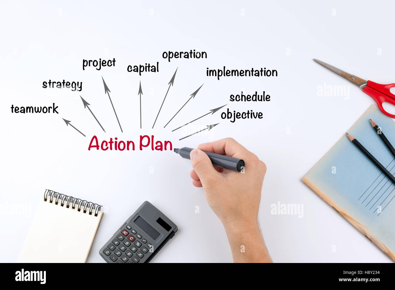 business man writing action plan Stock Photo - Alamy