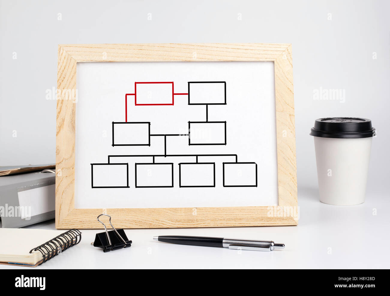 Office table with wooden frame, organization chart Stock Photo - Alamy